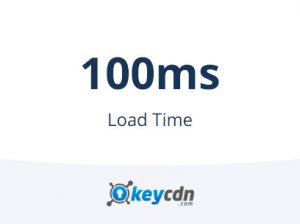 Page Builder Framework A Fast Minimalistic Wordpress Theme